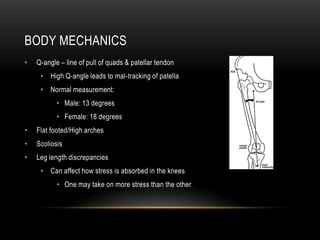 Total Knee Replacements : When is the right time? By Briget Lojak ...