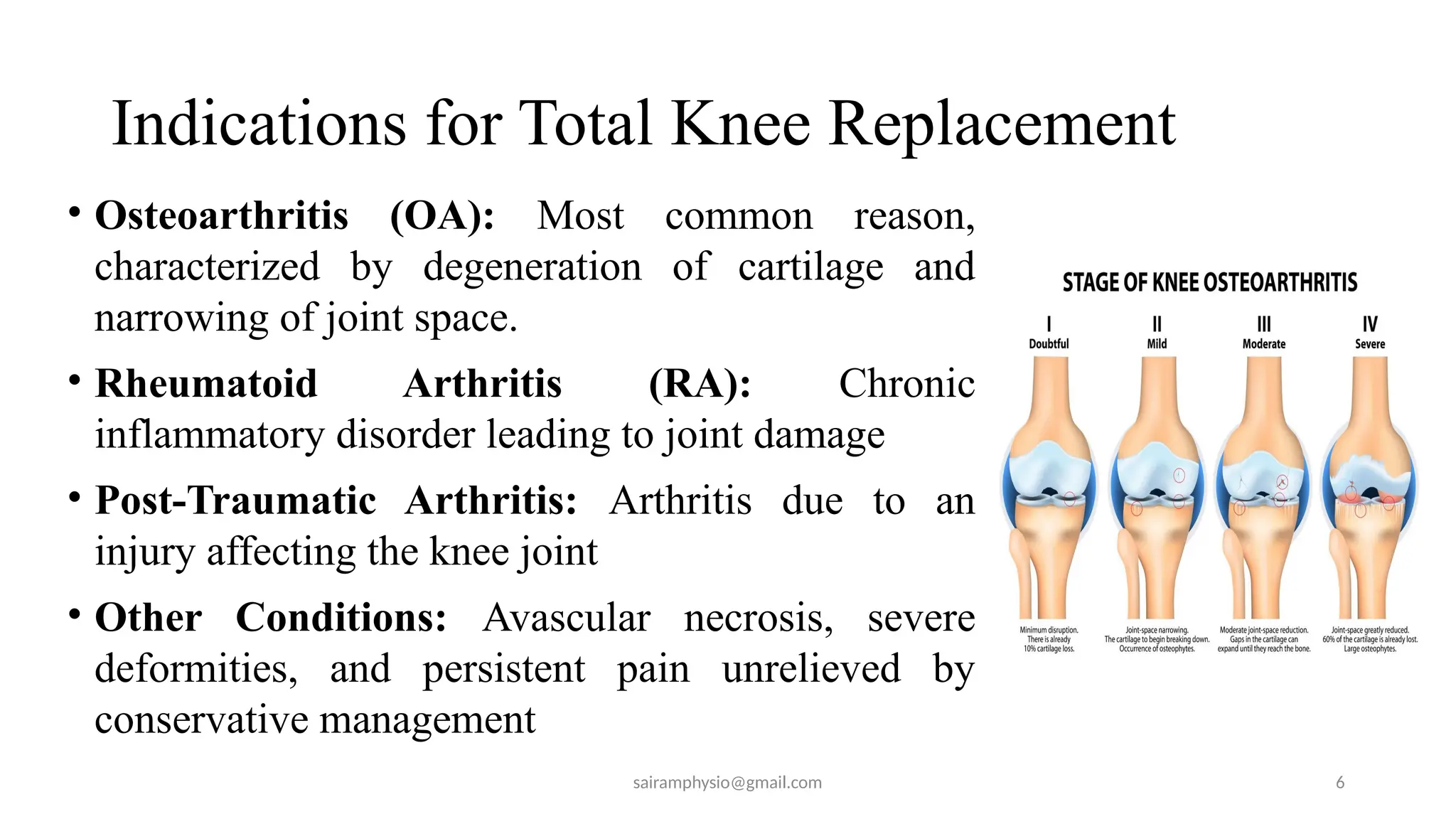 Role of physiotherapy in Total Knee Replacement.pptx