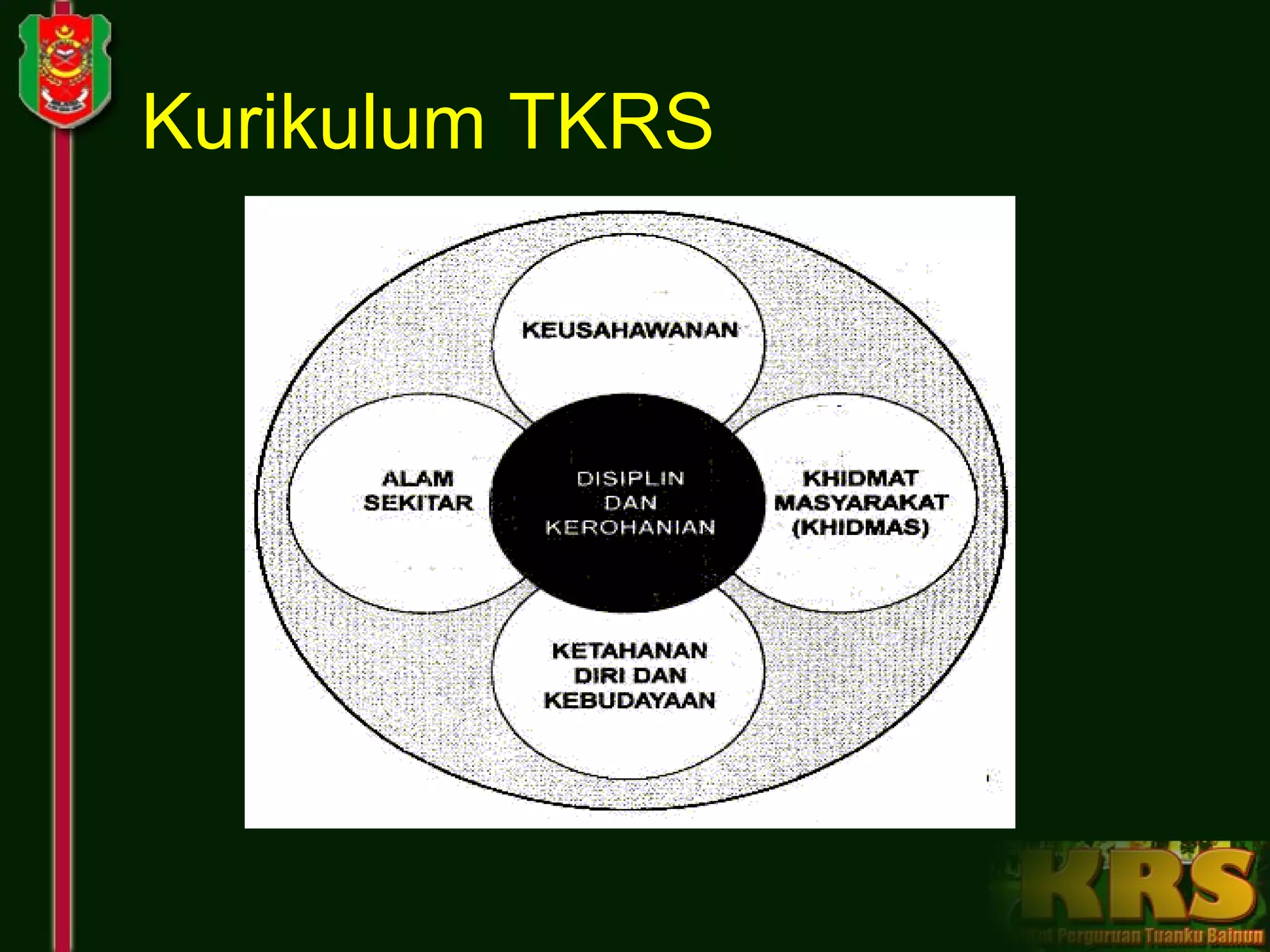 Tkrs | PPT