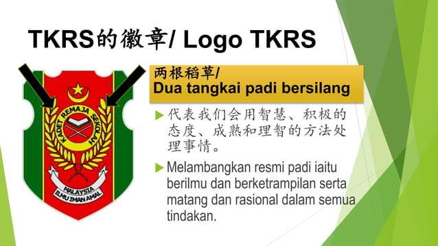 TKRS BIL1 2022.pptx