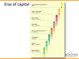 Eras of Capital - by Brett Johnson | PPTX