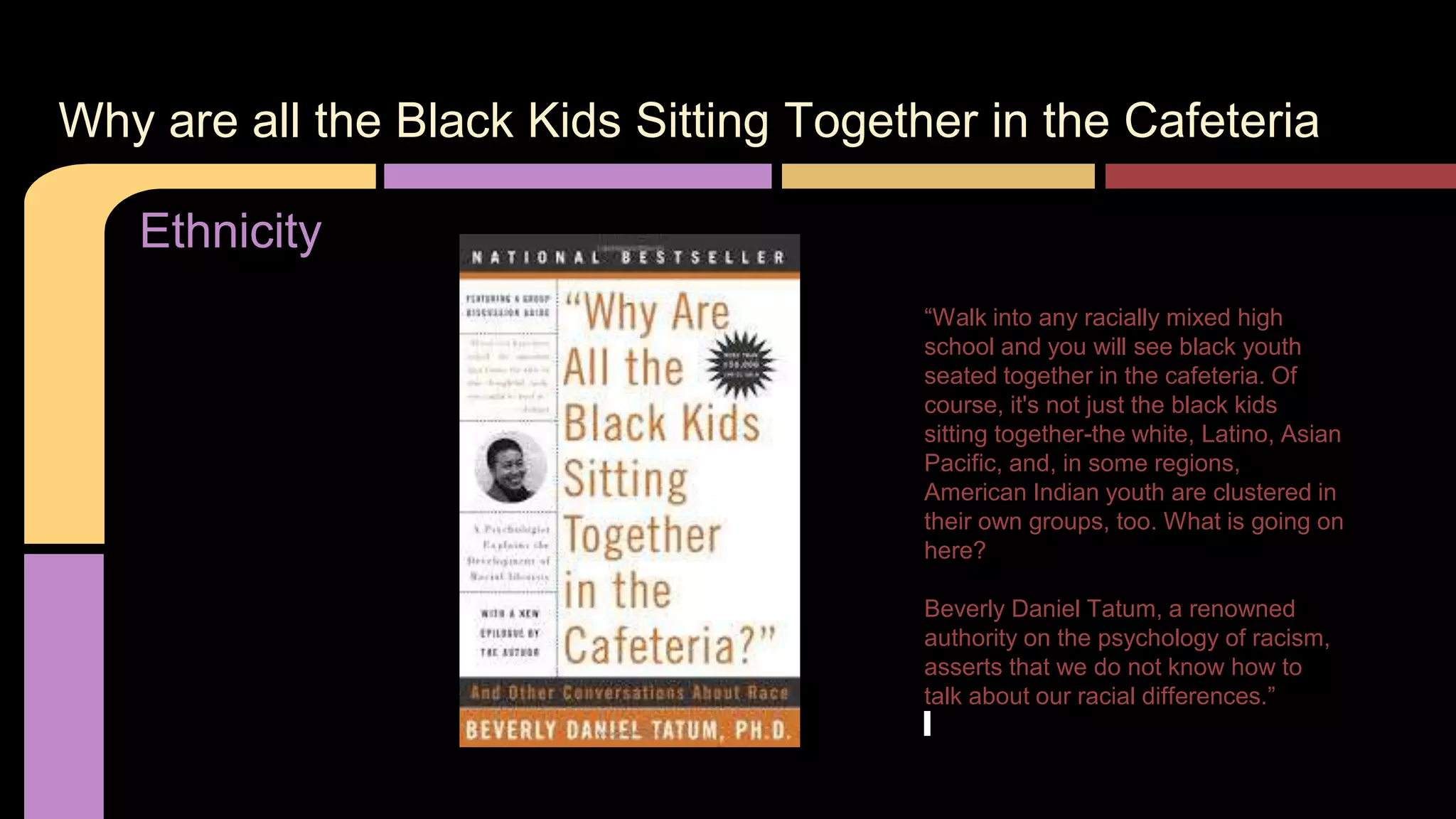 Non-Fiction Book Project | PPT