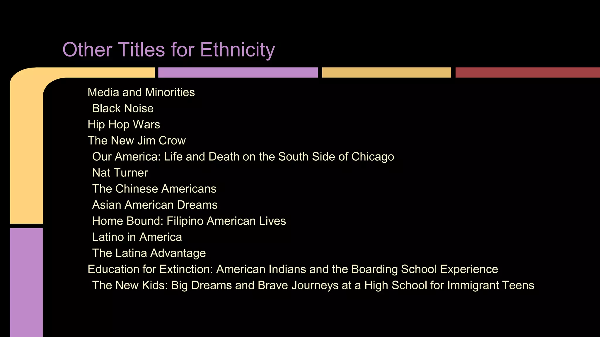 Non-Fiction Book Project | PPT