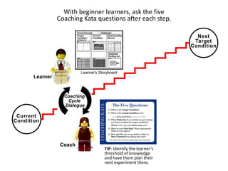 The Toyota Kata Starter Kata | PPTX