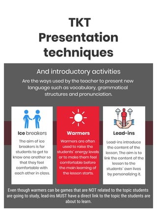 Tkt cambridge module 1, preparation course | PDF