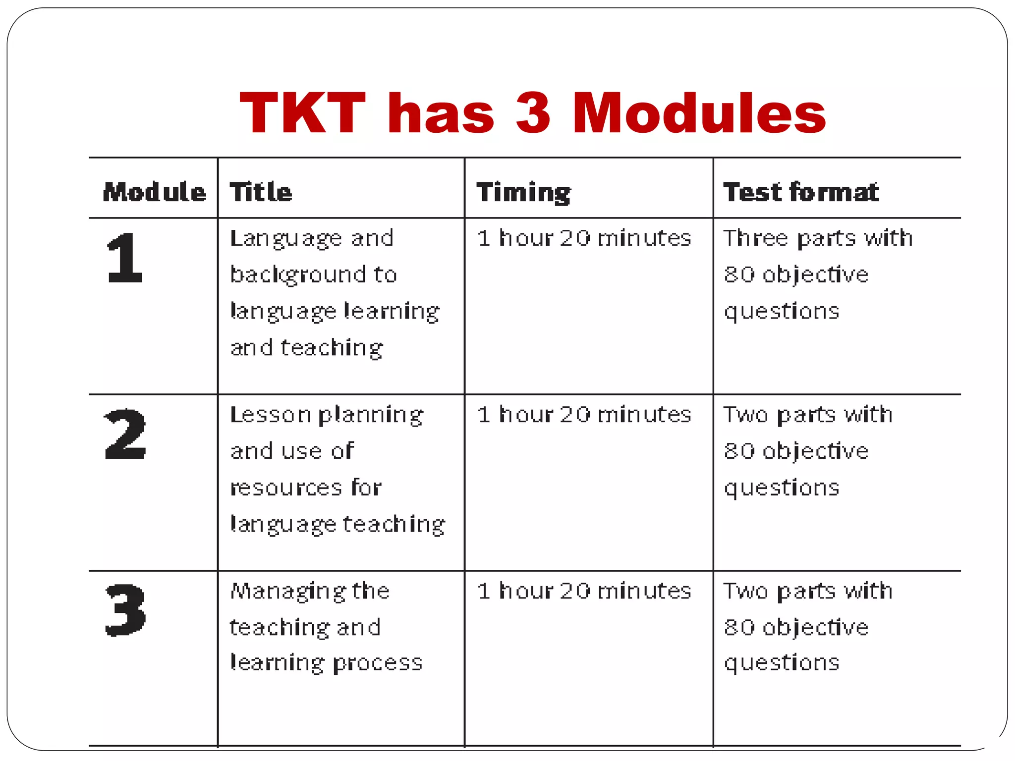 Tkt description | PPT