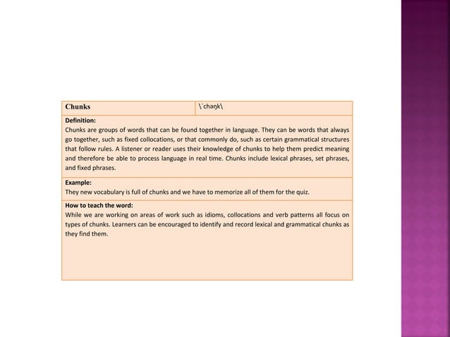 Tkt glossary jessy buenaño | PPT