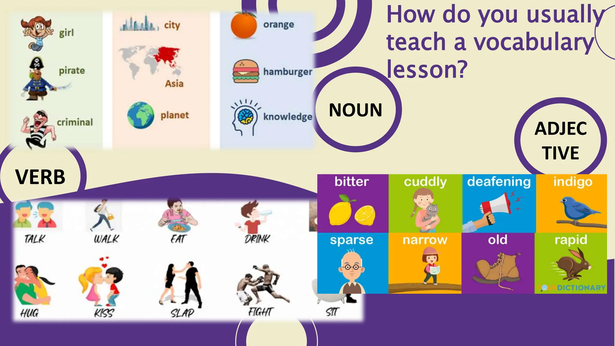 TKT Introductory 1 Parts of Speech.pptx | Board Games and Puzzles ...