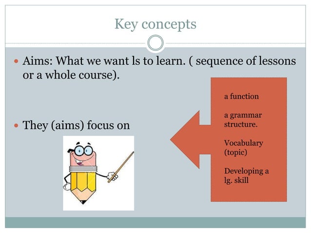 Tkt module 2. part 1. unit 18 | PPT