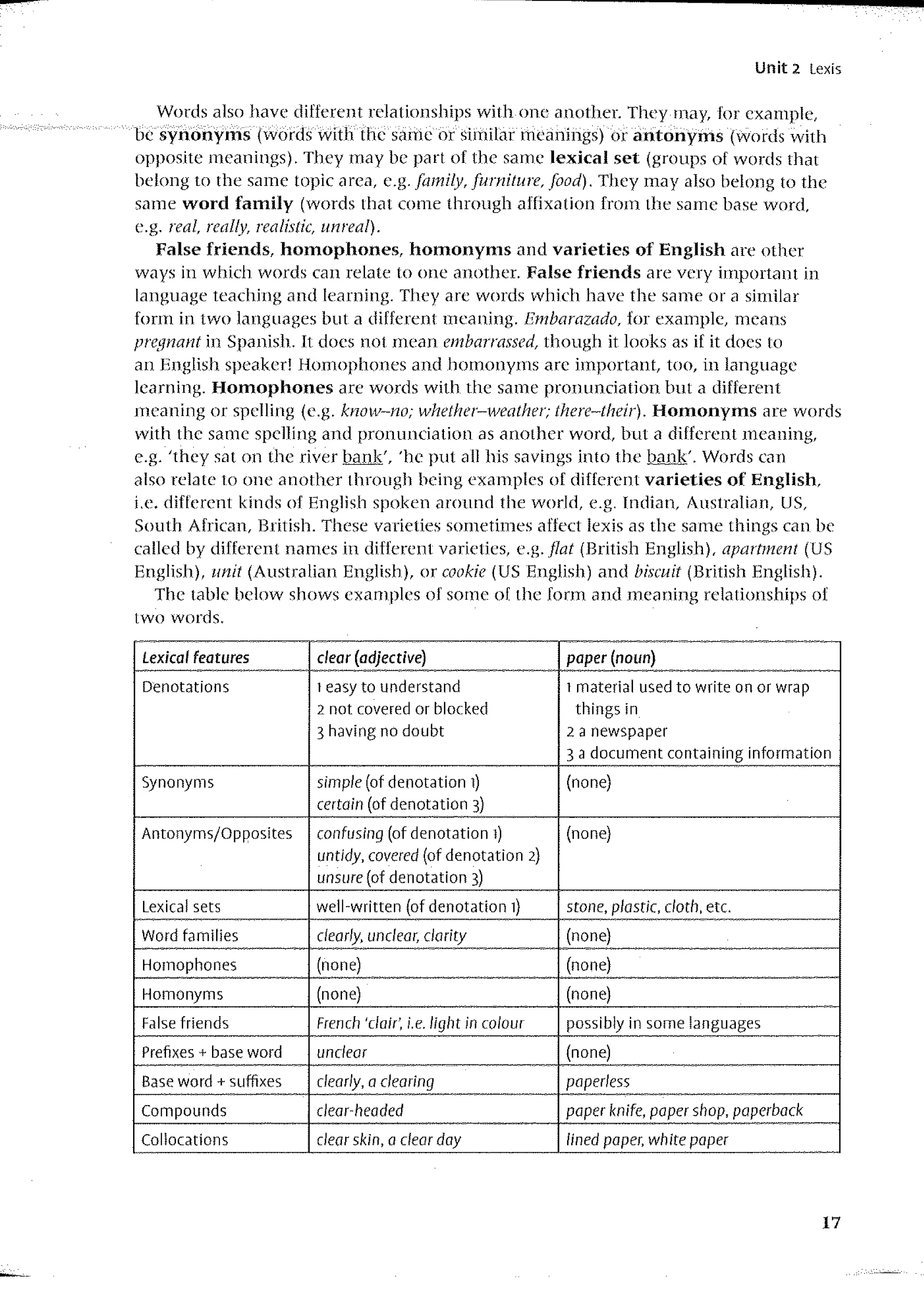 TKT Modules 1-3 second edition.pdf