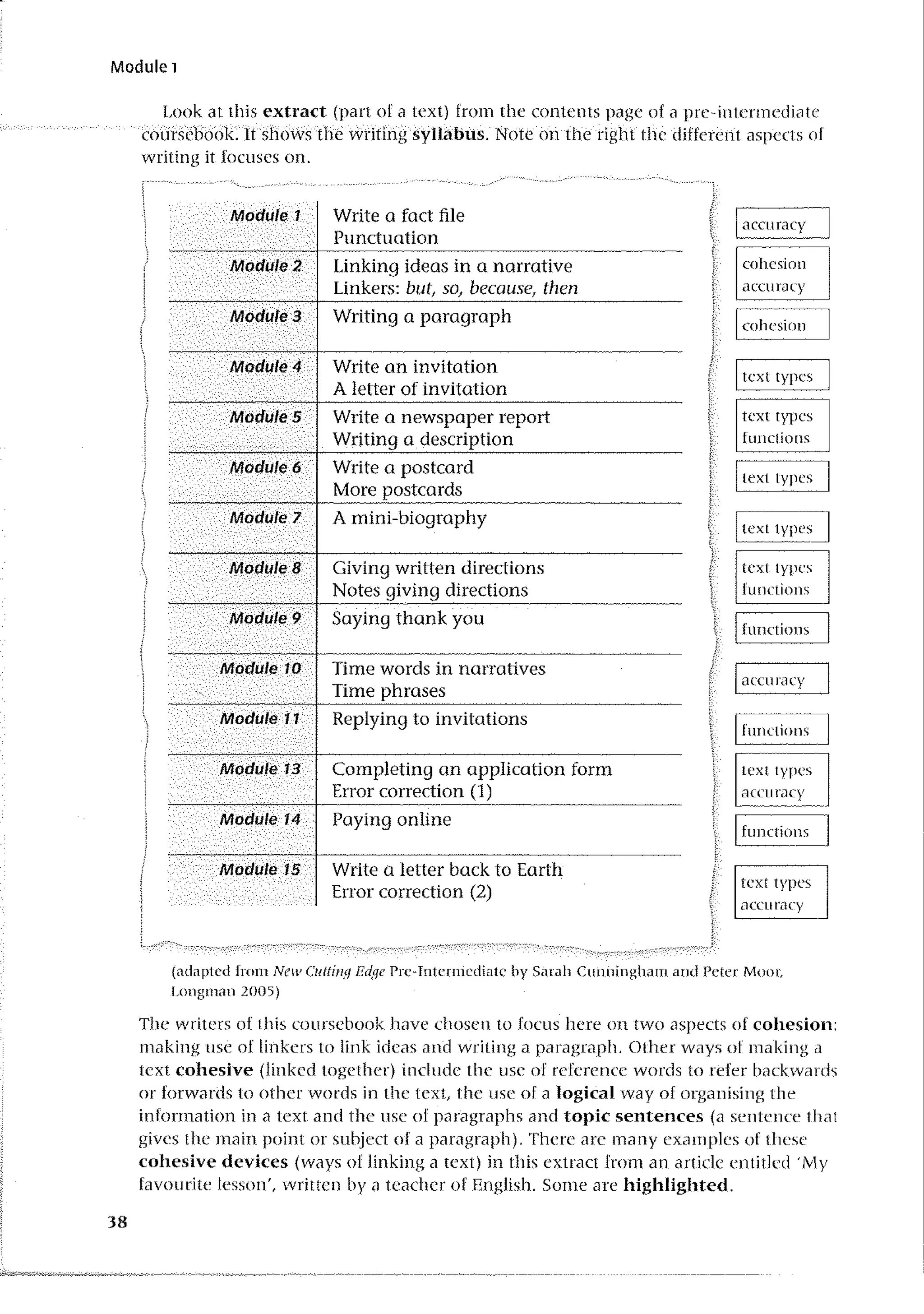 TKT Modules 1-3 second edition.pdf
