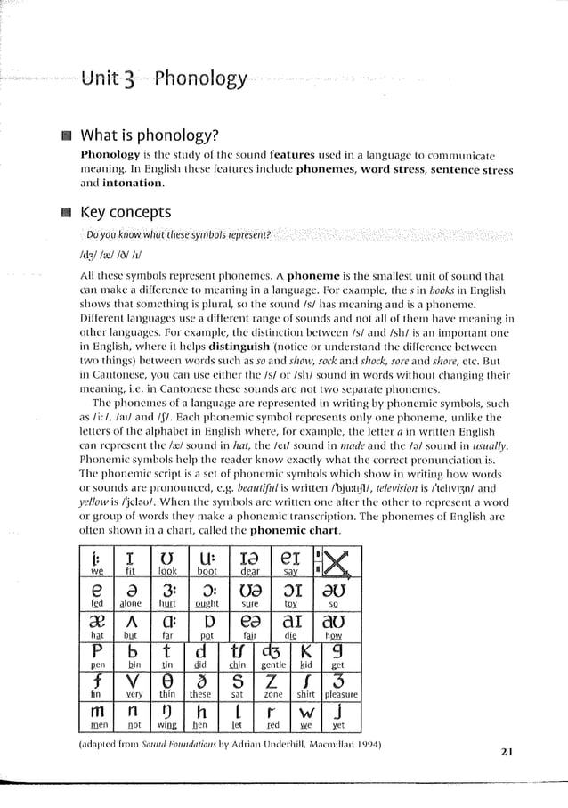 TKT Modules 1-3 second edition.pdf