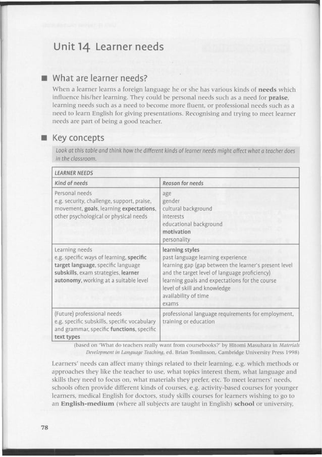 Tkt modules 1, 2 & 3