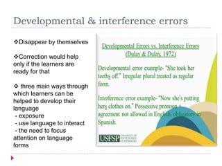 Tkt – unit 11 | PPTX | Educational Assessment | Education