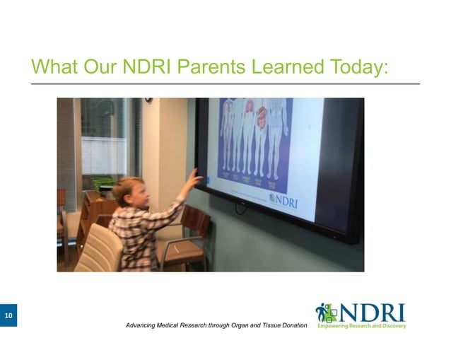 NDRI Take Your Kids to Work Day | PPTX