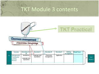TKT: what`s in it for you? | PPT