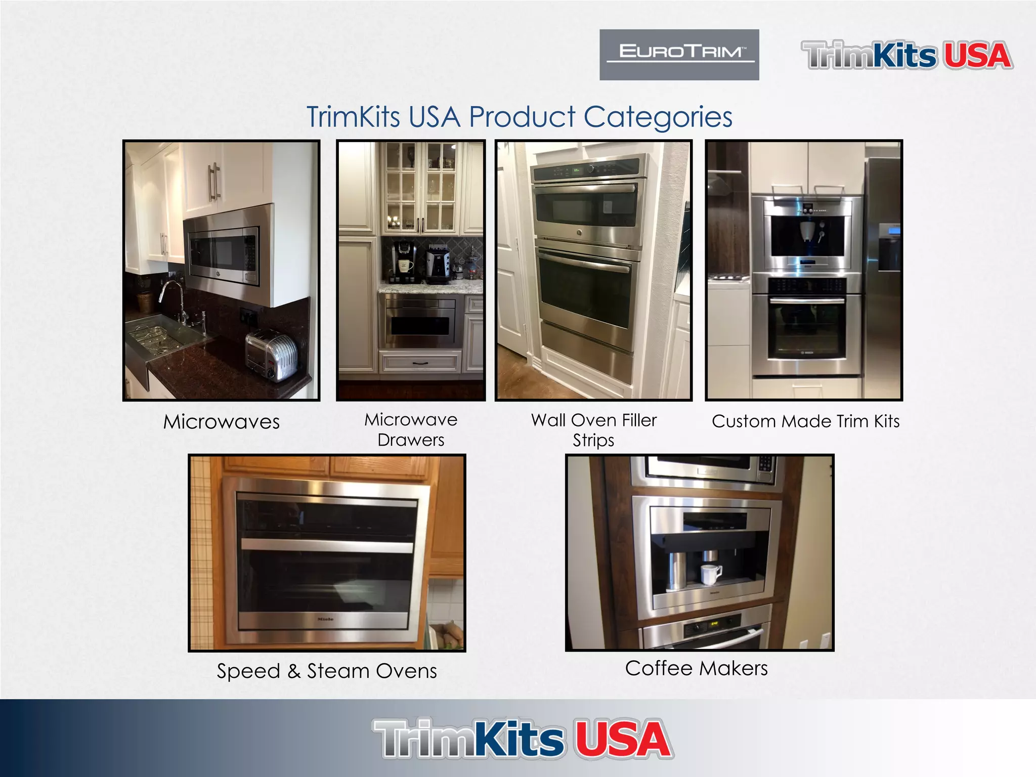 TKUSA Appliance Trim Kit Buying Guide | PPT