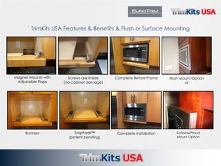 TKUSA Appliance Trim Kit Buying Guide | PPT