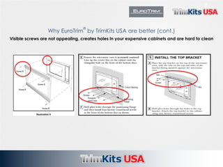 TKUSA Appliance Trim Kit Buying Guide | PPT