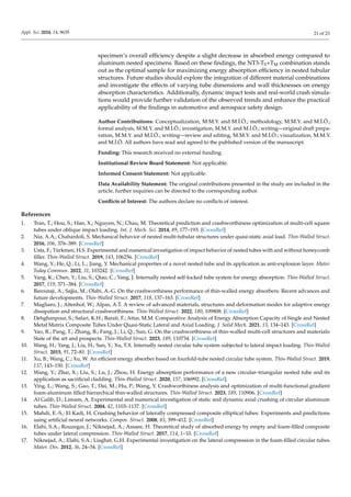 TKviet_INtro_Enhanced Crashworthiness Parameters of Nested Thin-Walled Carbon Fiber-Reinforced ...