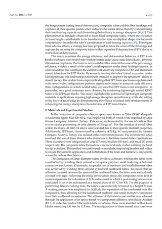 TKviet_INtro_Enhanced Crashworthiness Parameters of Nested Thin-Walled Carbon Fiber-Reinforced ...