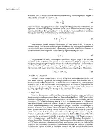 TKviet_INtro_Enhanced Crashworthiness Parameters of Nested Thin-Walled Carbon Fiber-Reinforced ...