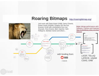 Roaring Bitmap : June 2015 report | PPT