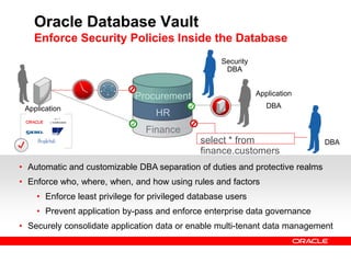 Database Options | PPT