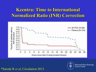 Anticoagulant Reversal | PPT