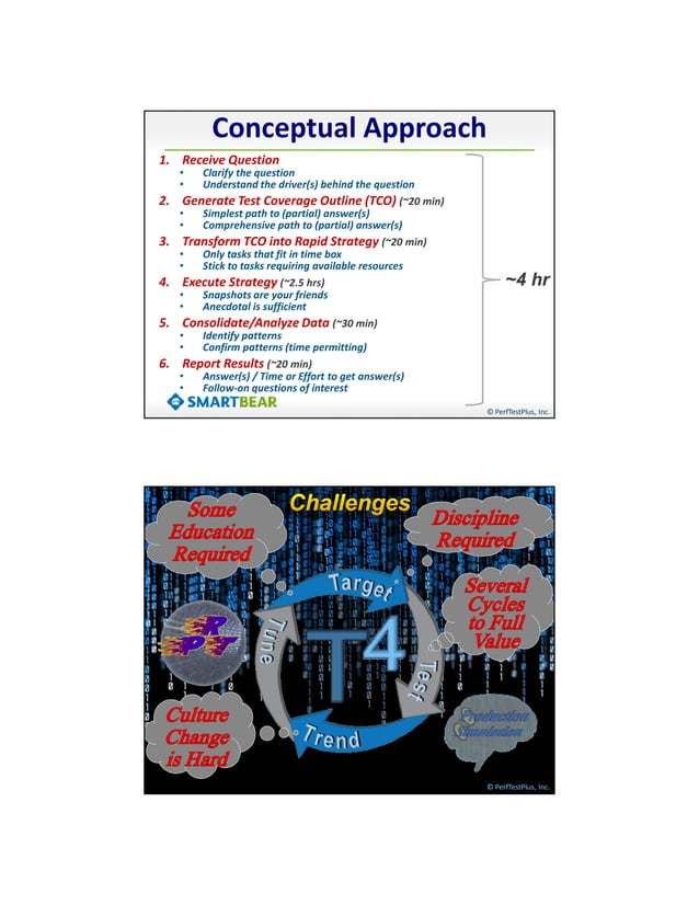 Application Performance Testing A Simplified Universal Approach Pdf Computer Software And