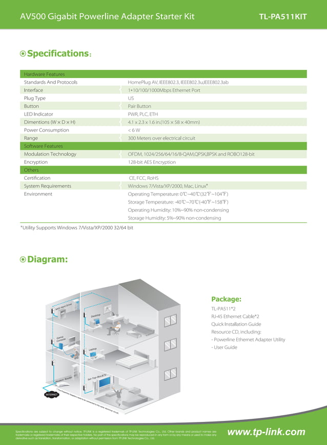 TP-LINK TL-PA511KIT AV500 Gigabit Powerline Adapter Starter Kit Datasheet | PDF