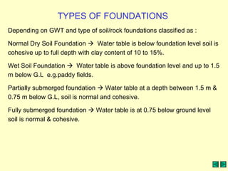 Tl pre-foundation | PPT