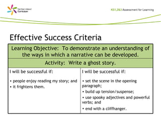 T&L Success Criteria | PPT