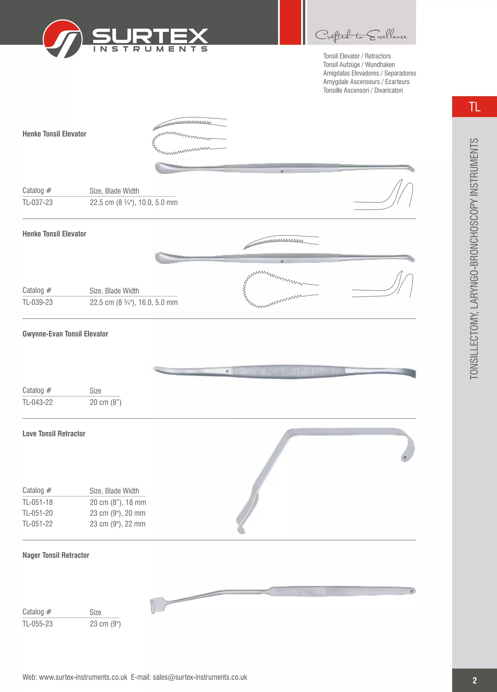 TONSILLECTOMY, LARYNGO-BRONCHOSCOPY | PDF