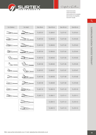 TONSILLECTOMY, LARYNGO-BRONCHOSCOPY | PDF