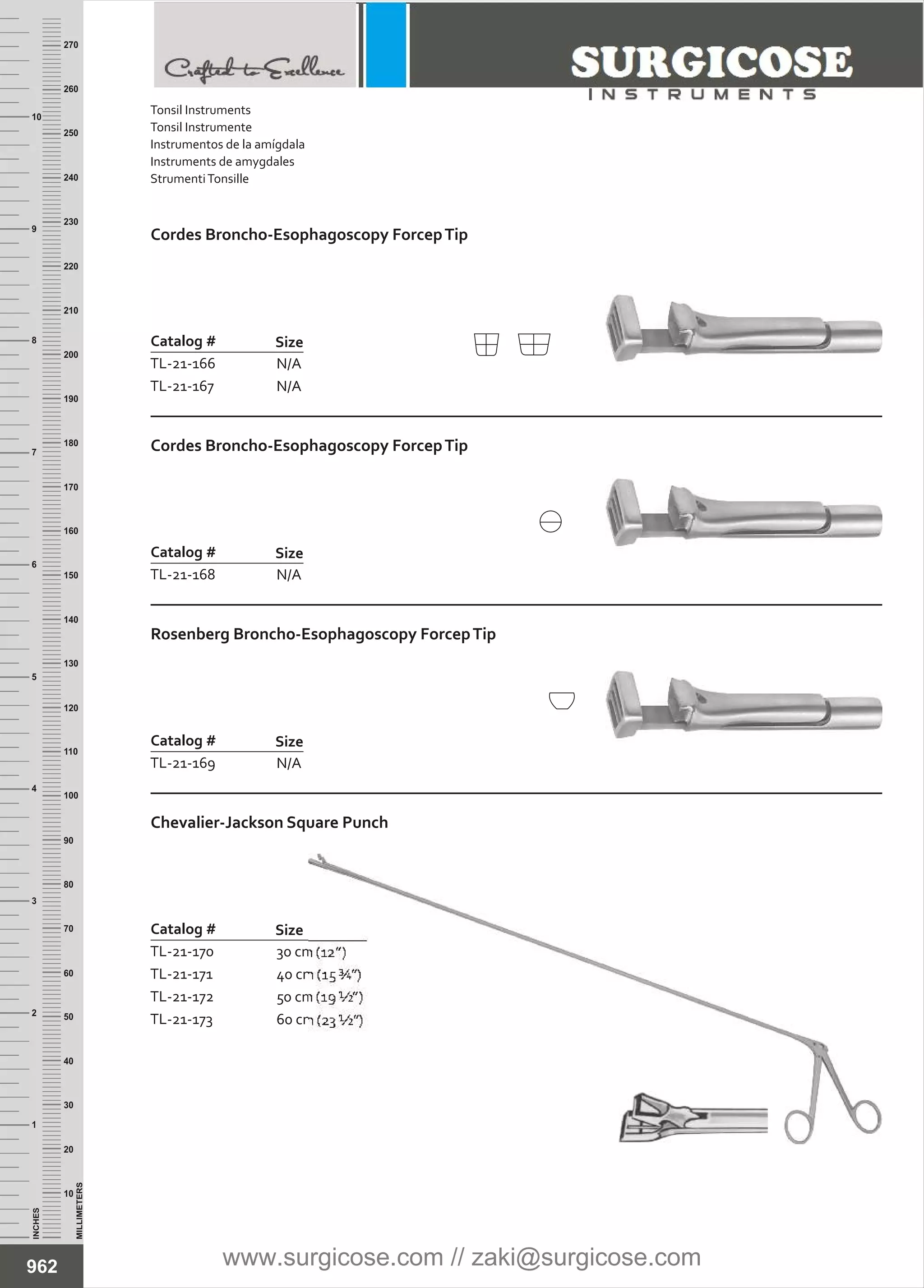 TONSILLECTOMY, LARYNGO-BRONCHOSCOPY [SURGICOSE] | PDF