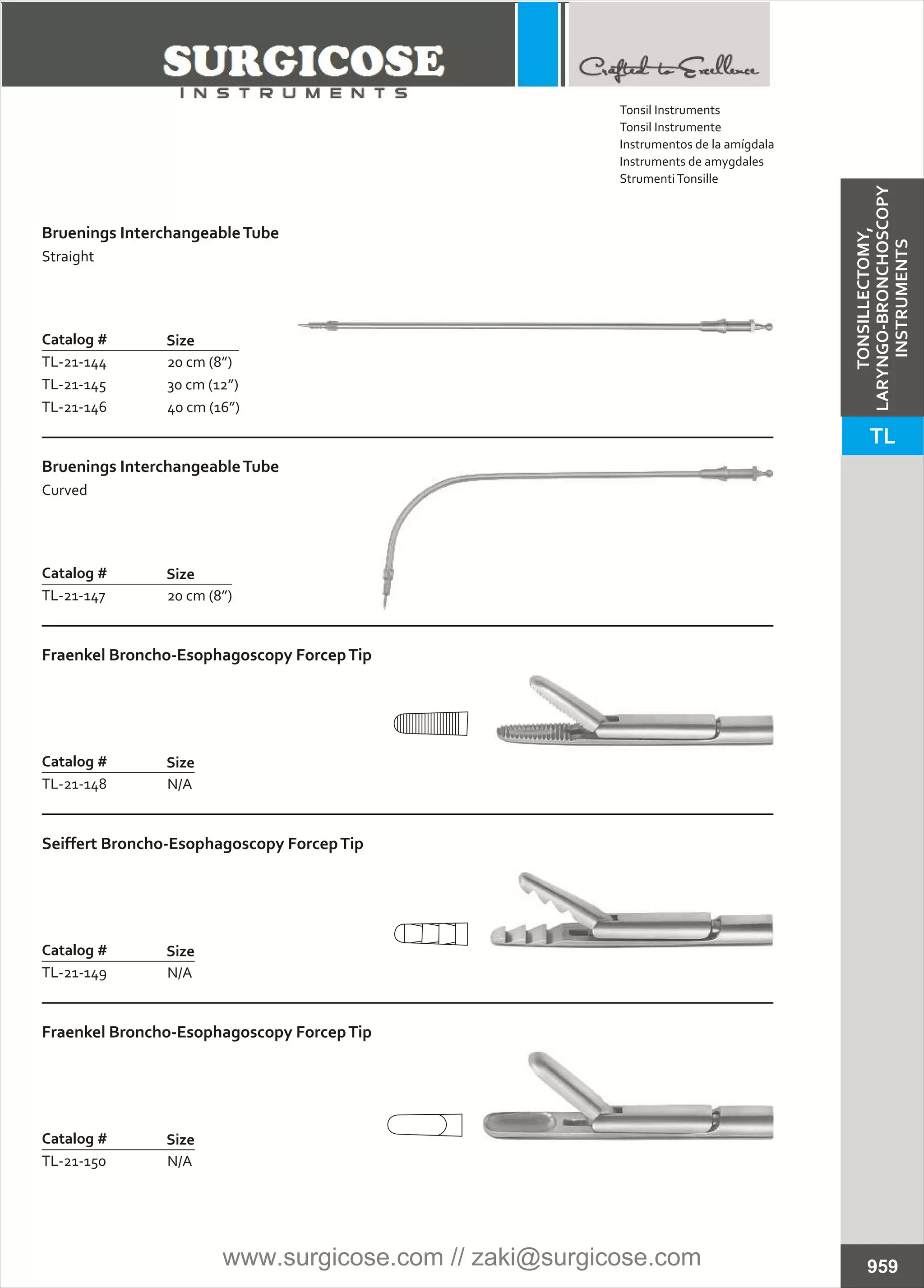 TONSILLECTOMY, LARYNGO-BRONCHOSCOPY [SURGICOSE] | PDF