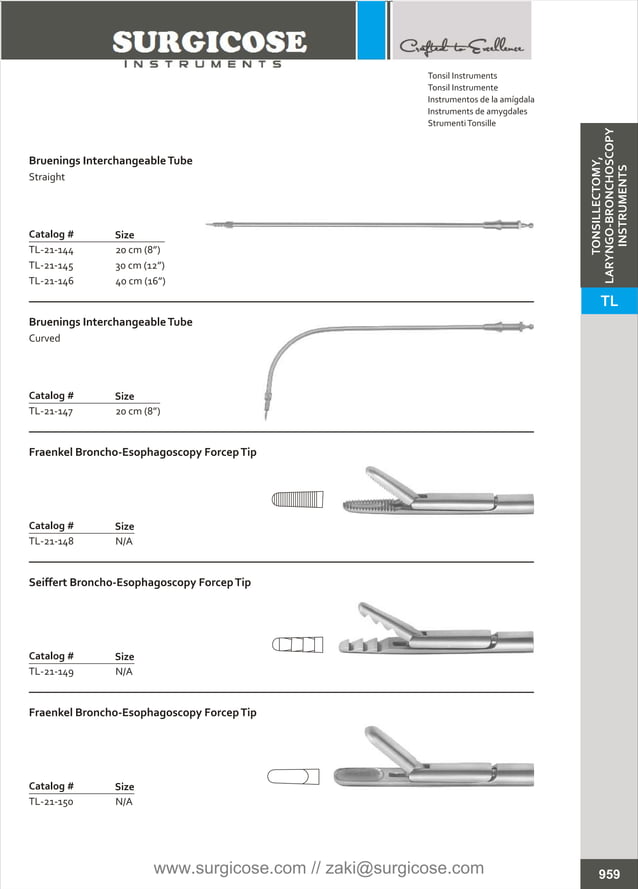 TONSILLECTOMY, LARYNGO-BRONCHOSCOPY [SURGICOSE] | PDF