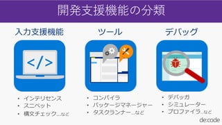 [TL03] あなたはどっち? Visual Studio Code 派と Visual Studio 派による Web フロントエンド開発 徹底紹介 | PPT