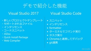 [TL03] あなたはどっち? Visual Studio Code 派と Visual Studio 派による Web フロントエンド開発 徹底紹介 | PPT