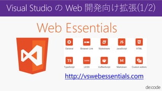 [TL03] あなたはどっち? Visual Studio Code 派と Visual Studio 派による Web フロントエンド開発 徹底紹介 | PPT