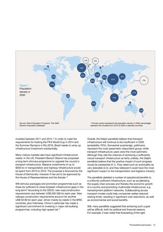 Transportation and Logistics 2030 | PDF