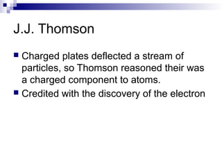History of Atomic Structure | PPT