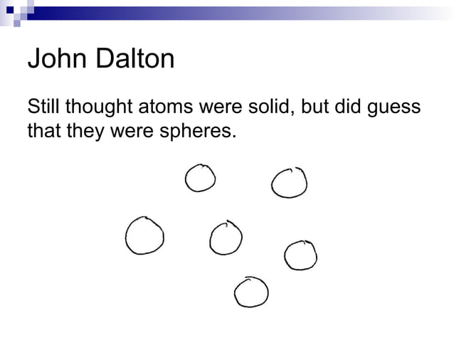 History of Atomic Structure | PPT