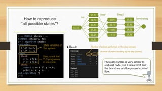 TLA+ and PlusCal / An engineer's perspective | PPTX