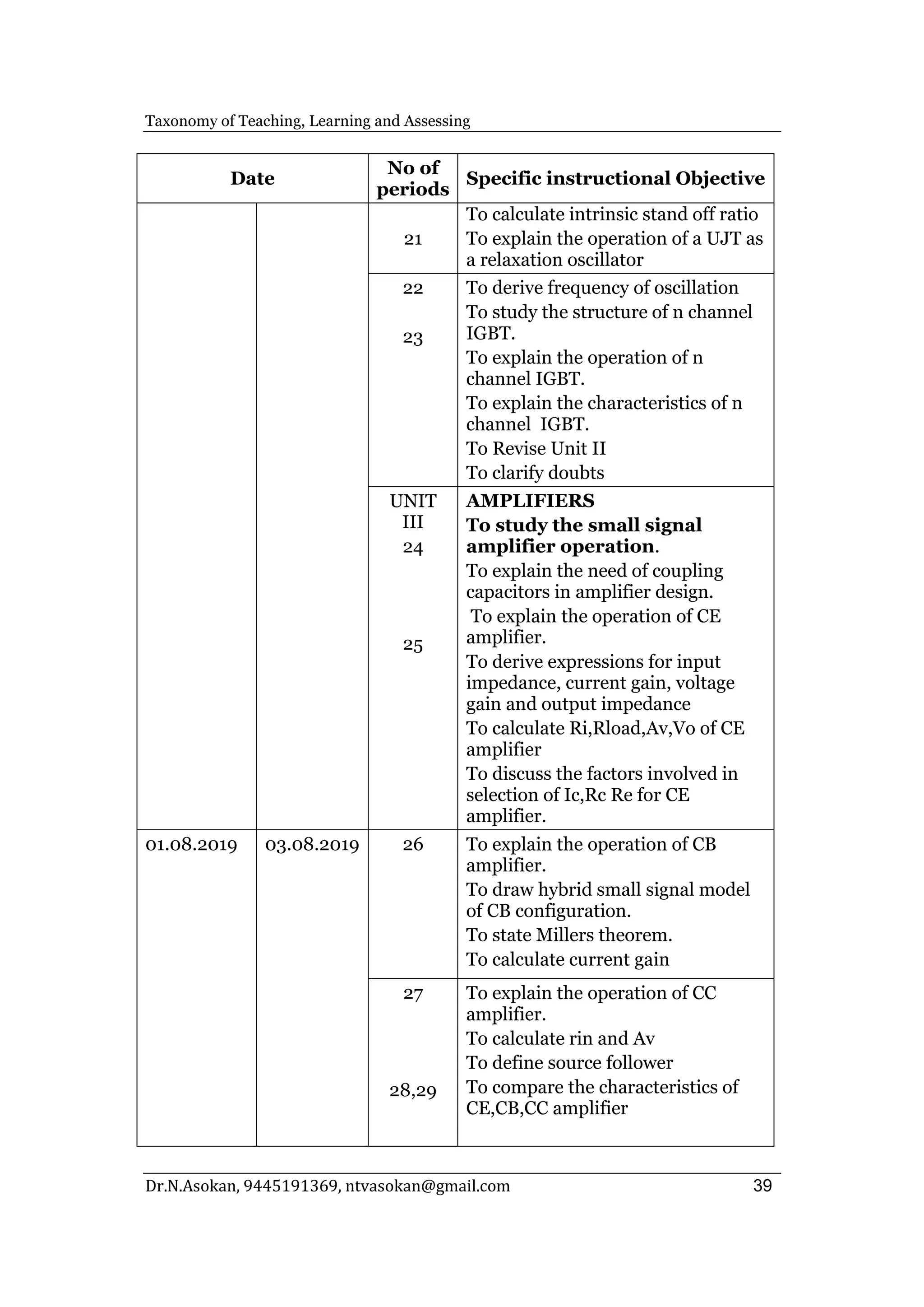 Taxonomy of Teaching Learning Assessing Content | PDF