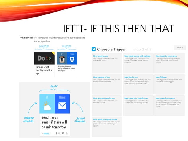 A Brief Introduction to Social Media Trends and Conducting Social Media ...