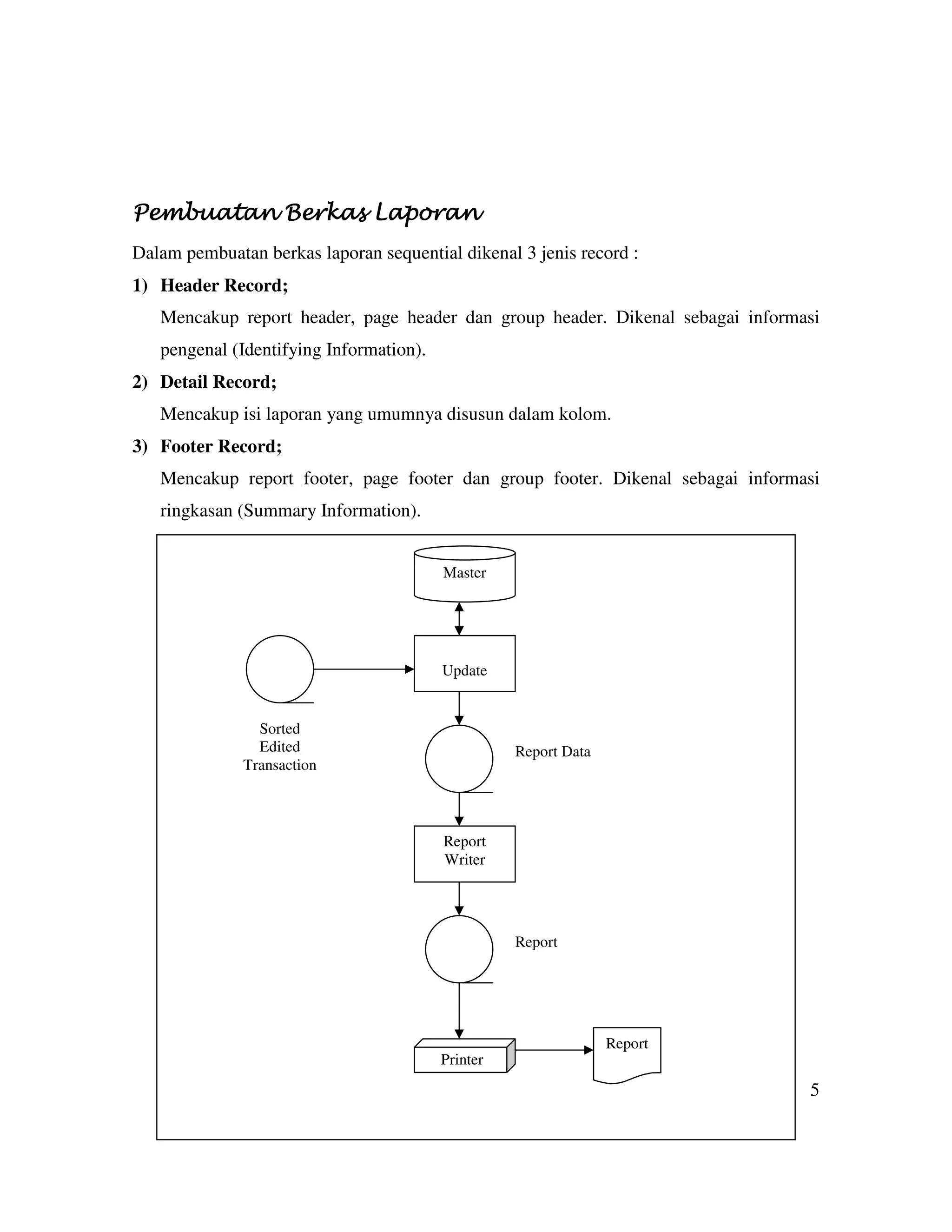 3.organisasi sequential | PDF