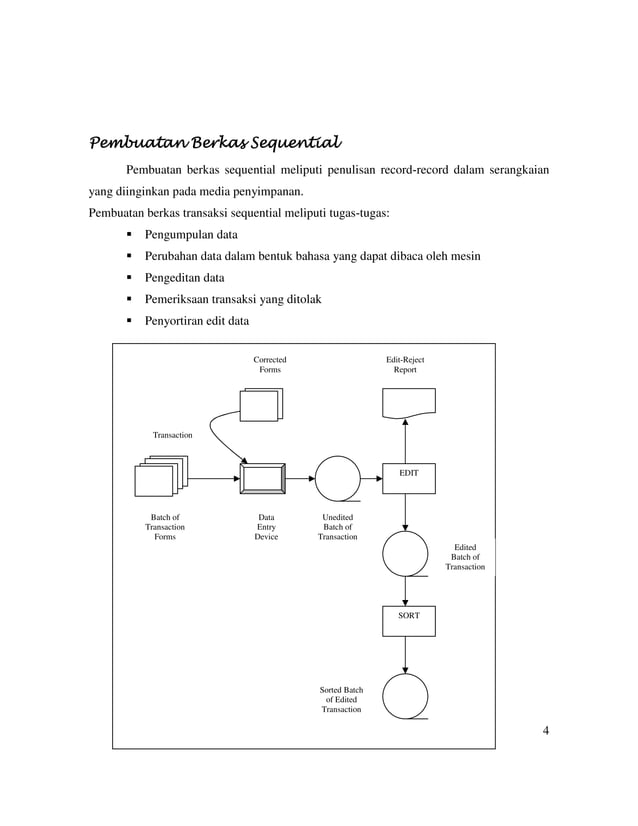 3.organisasi sequential | PDF