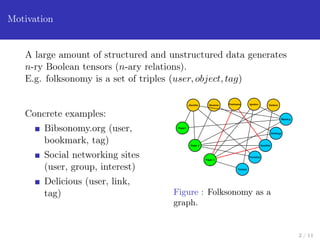Searching for optimal patterns in Boolean tensors | PPT